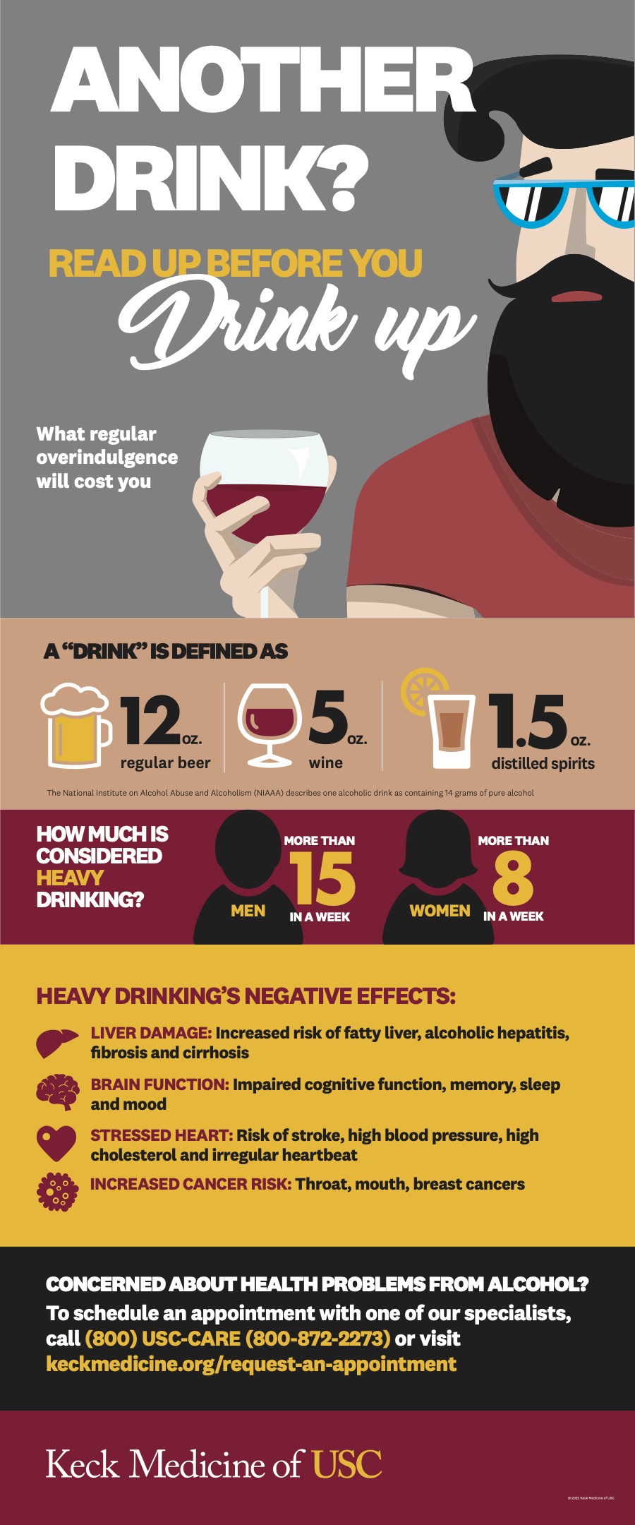 What Does Heavy Drinking Do to Your Body? - Keck Medicine of USC