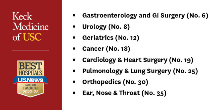 8 Specialties Earn U.S. News Rankings - Keck Medicine of USC